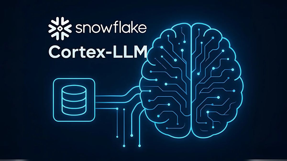 Snowflake Cortex AI: Enterprise-Ready AI for Financial Services ...