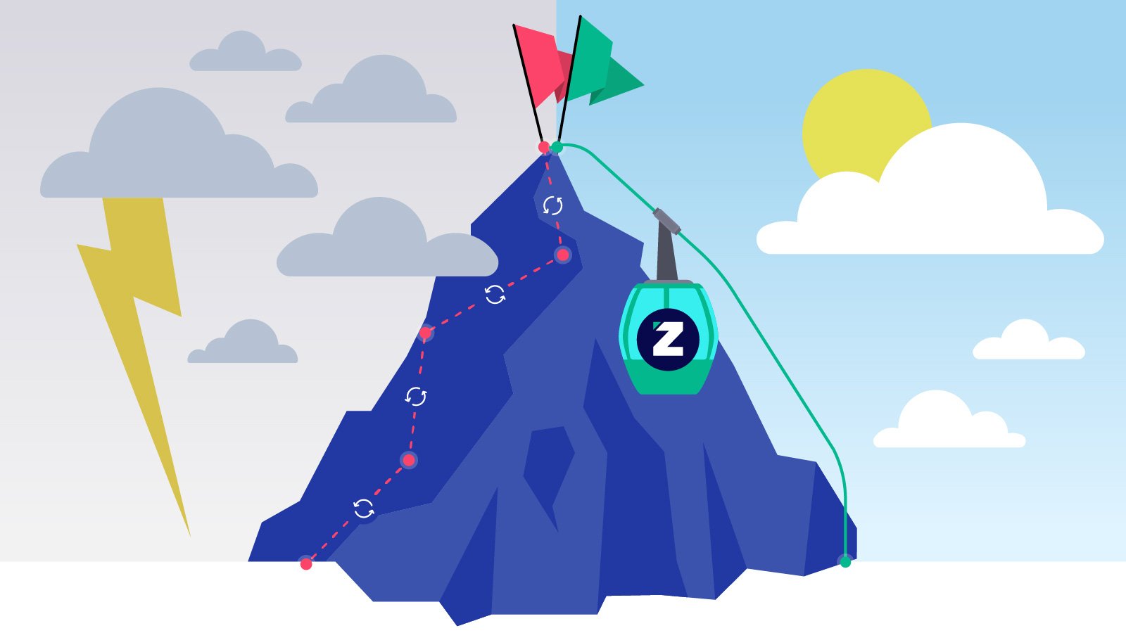 Master CISA’s Zero Trust with Modern Microsegmentation | DigitrendZ