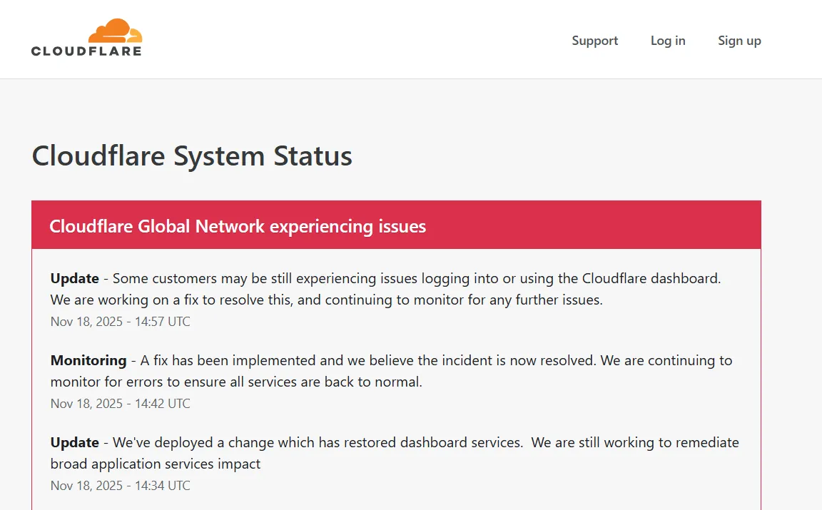 CLOUDFLARE OUTAGE RESOLVED: CHATGPT, CANVA, X, AND GEMINI SERVICES ...